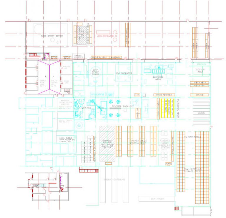 Facility Master Planning - Nutec
